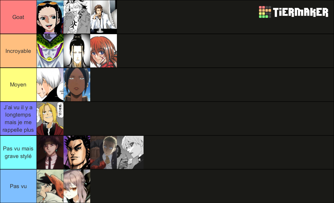 manga Tier List (Community Rankings) - TierMaker