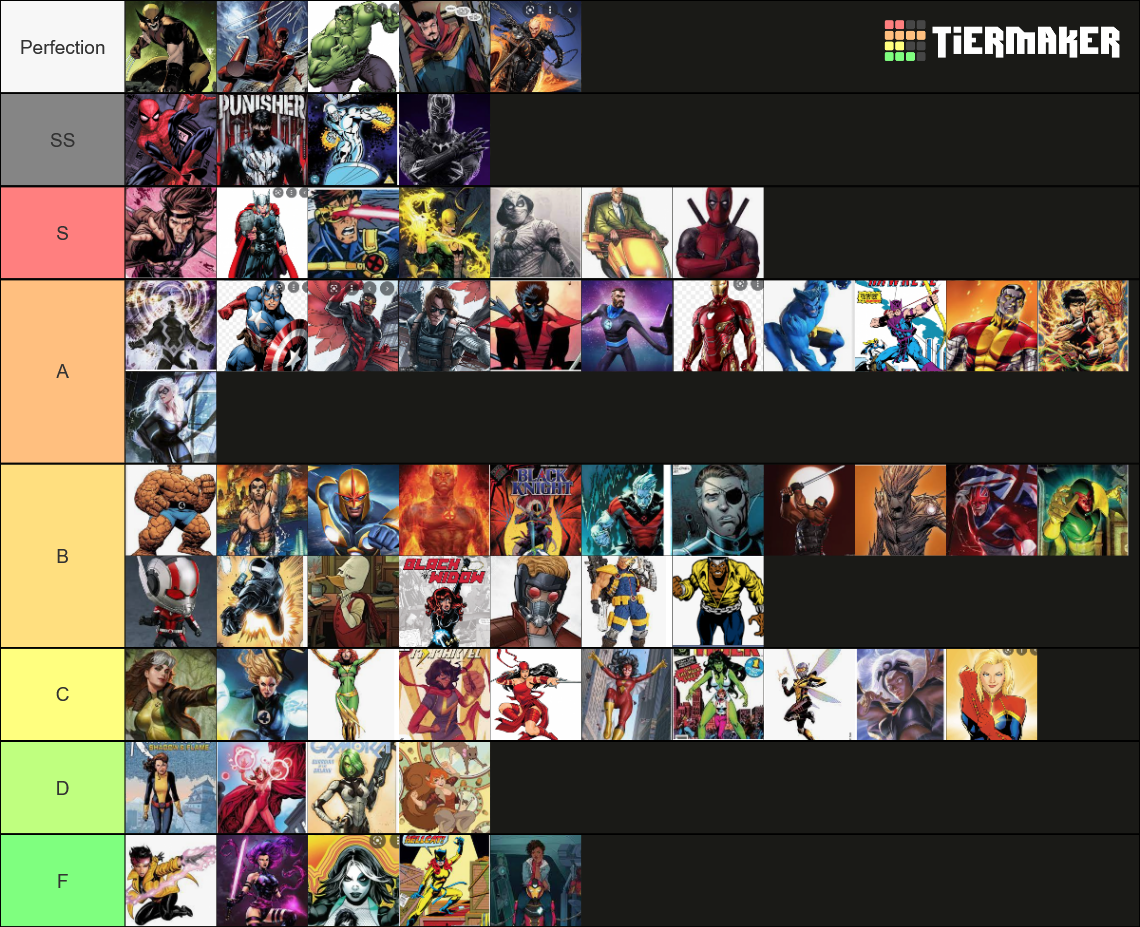 Marvel Superheroes Tier List (Community Rankings) - TierMaker