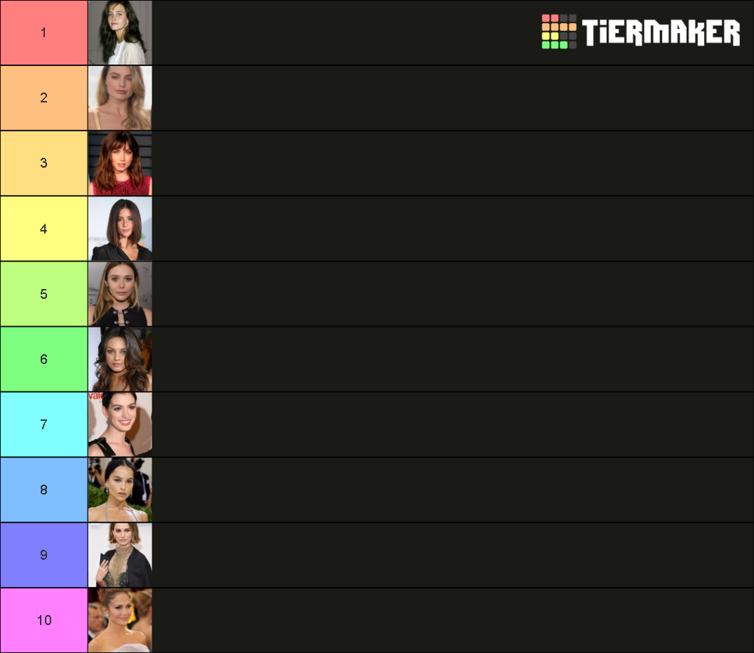 Female Celebrity Tier List (Community Rankings) - TierMaker