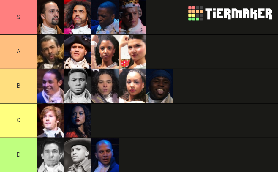 Hamilton Characters Tier List (Community Rankings) - TierMaker