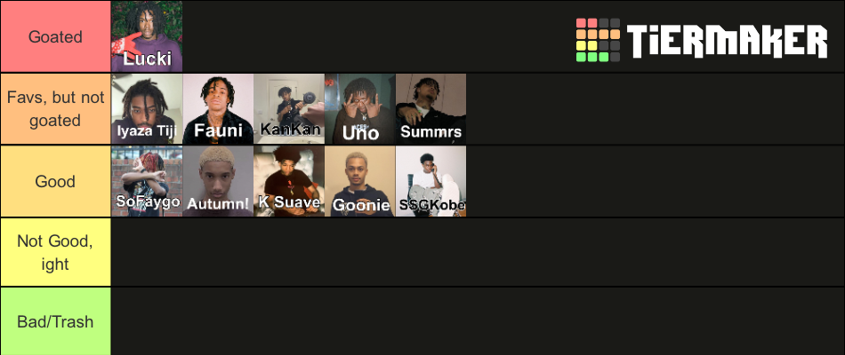 New Gen Underground Rappers Tier List (Community Rankings) - TierMaker