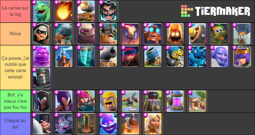 Clash cards Tier List (Community Rankings) - TierMaker