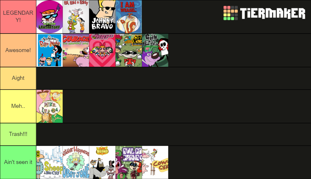 Cartoon Cartoon Showdown! Tier List (Community Rankings) - TierMaker