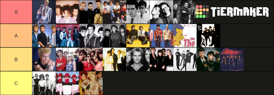 new wave bands Tier List (Community Rankings) - TierMaker