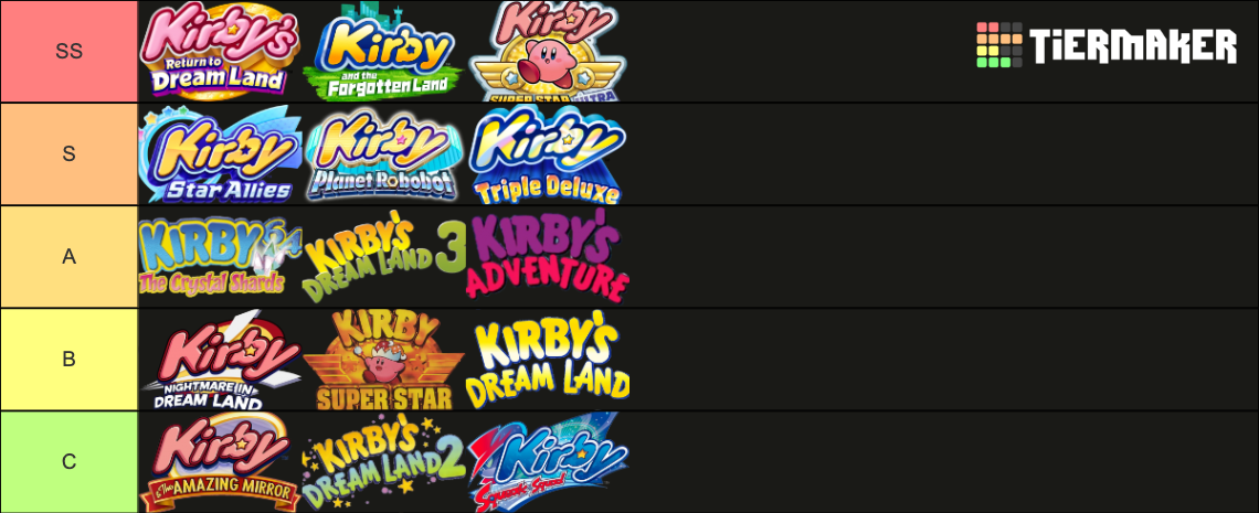 Kirby Main Games Tier List (Community Rankings) - TierMaker