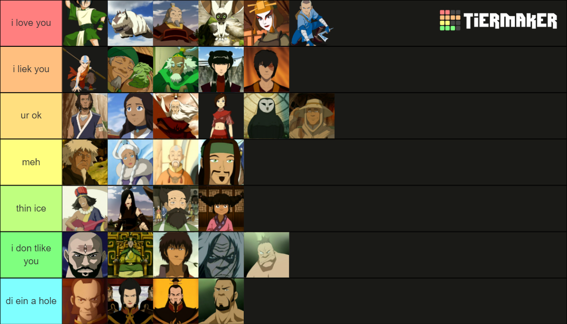 ATLA Characters Tier List (Community Rankings) - TierMaker