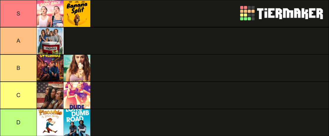 bad movies Tier List (Community Rankings) - TierMaker