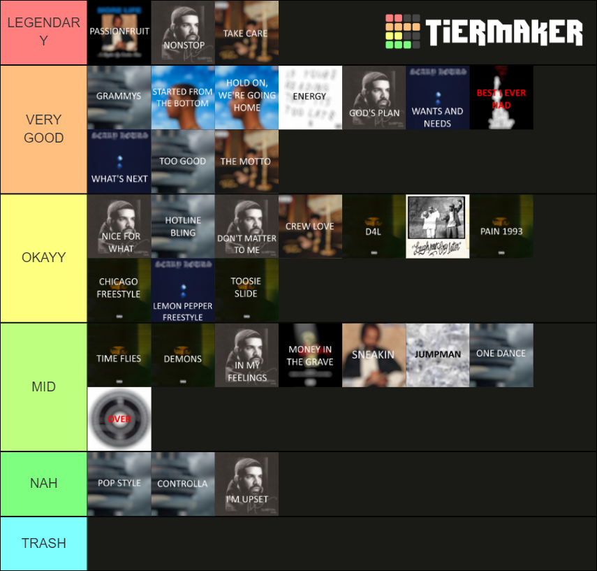 EVERY DRAKE SONGS Tier List (Community Rankings) - TierMaker