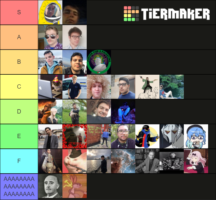 Map Game (June 2021) Tier List (Community Rankings) - TierMaker