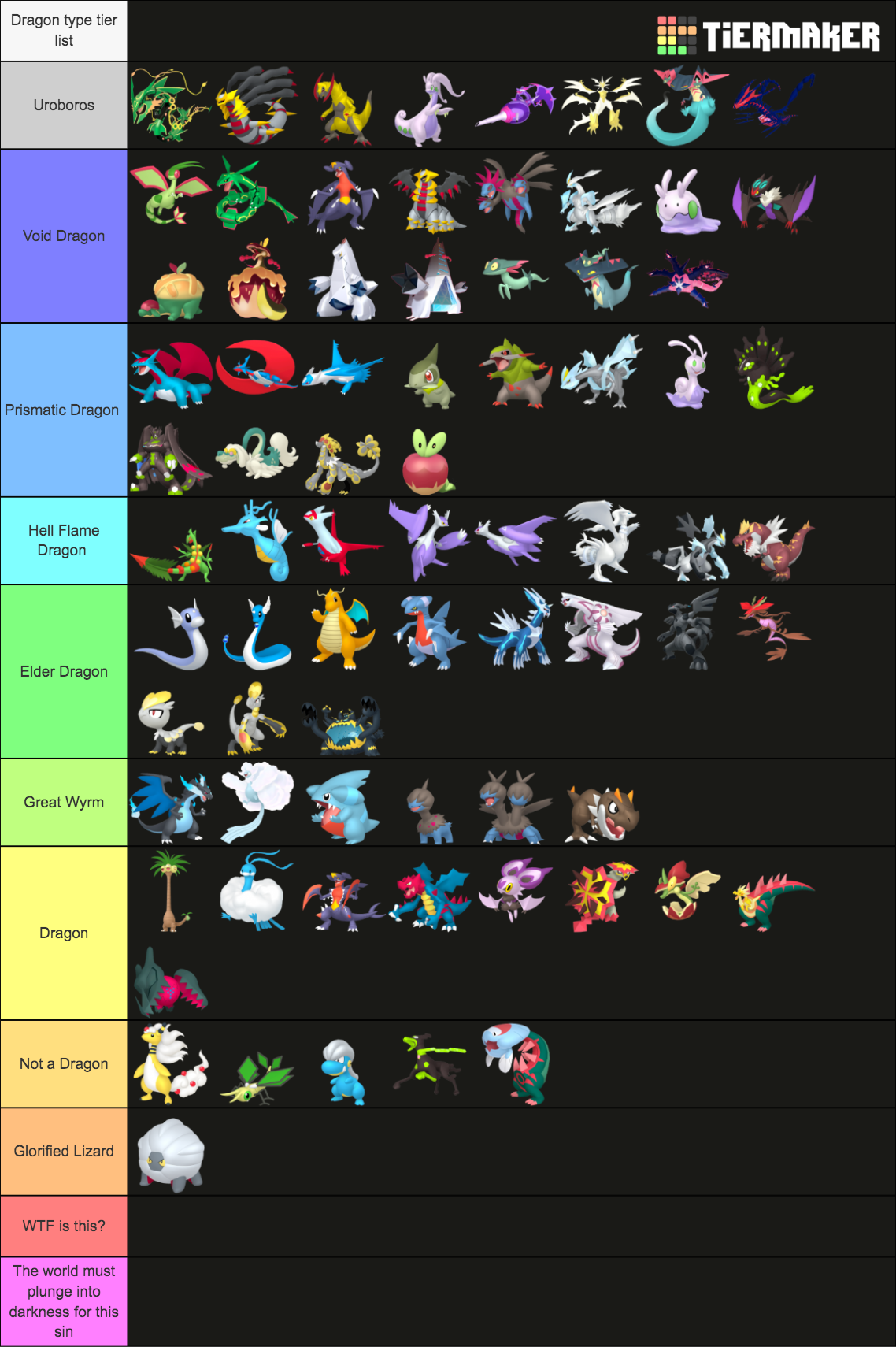 All Dragon-Type Pokemon (Home Renders) Tier List (Community Rankings ...