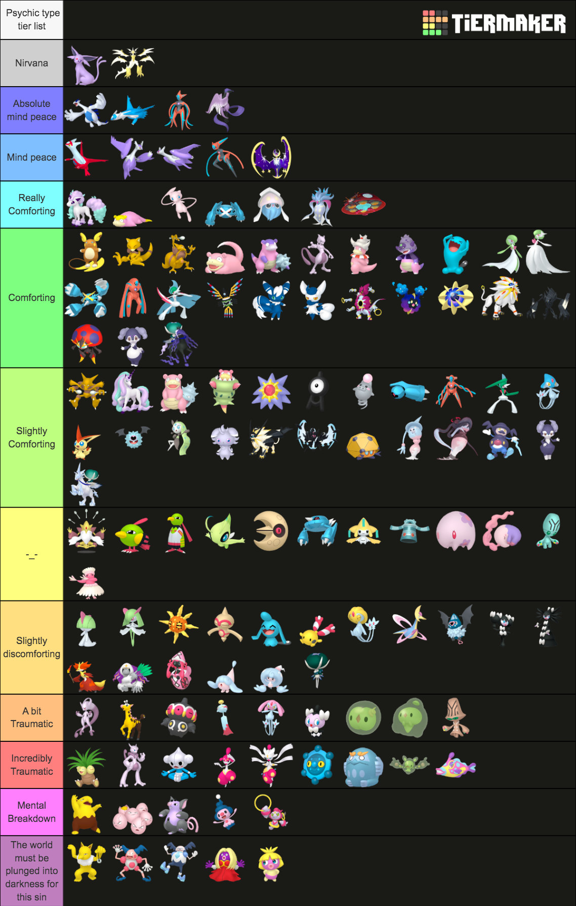 All Psychic-Type Pokemon (Home Renders) Tier List (Community Rankings ...