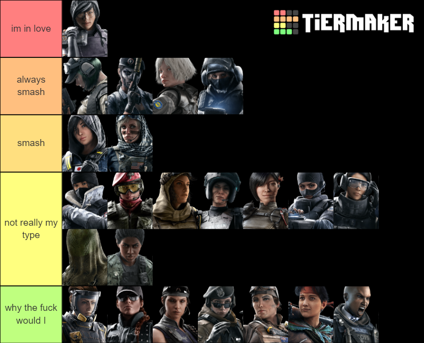 Rainbow Six Siege Female Waifu Tier List (Community Rankings) - TierMaker