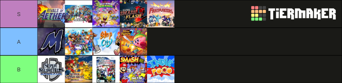 Platform Fighters (Updated Oct 2021; 2D only) Tier List (Community ...