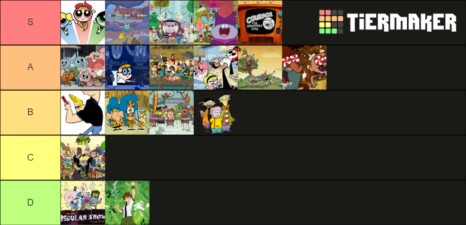 Cartoon Network Tier List (Community Rankings) - TierMaker