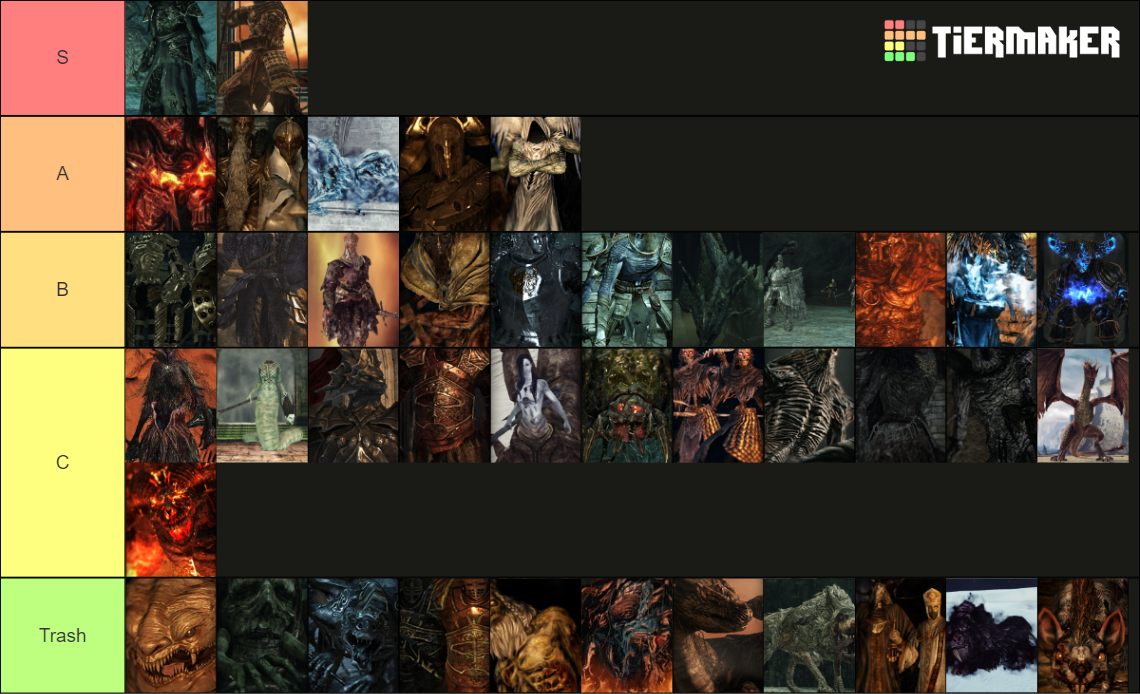Dark Souls 2 SoTFS Bosses Ranked Tier List (Community Rankings) - TierMaker