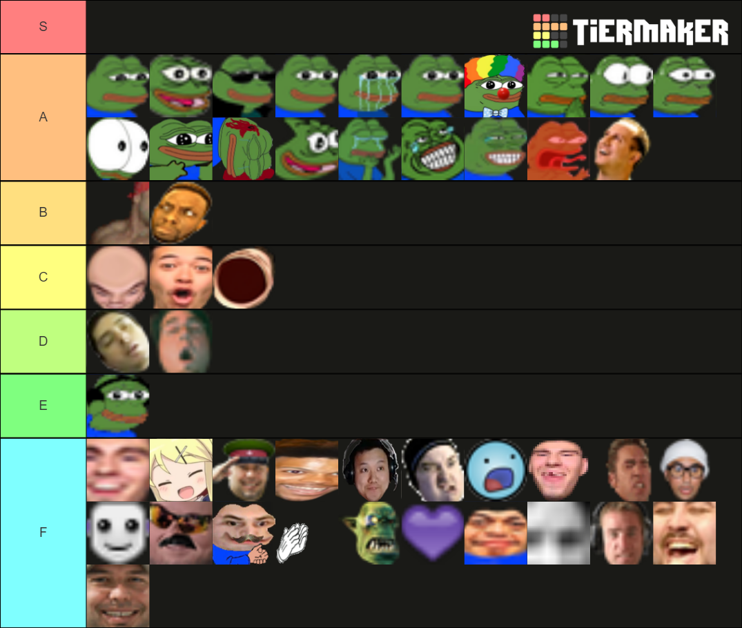 Twitch Emotes Tier List (Community Rankings) - TierMaker