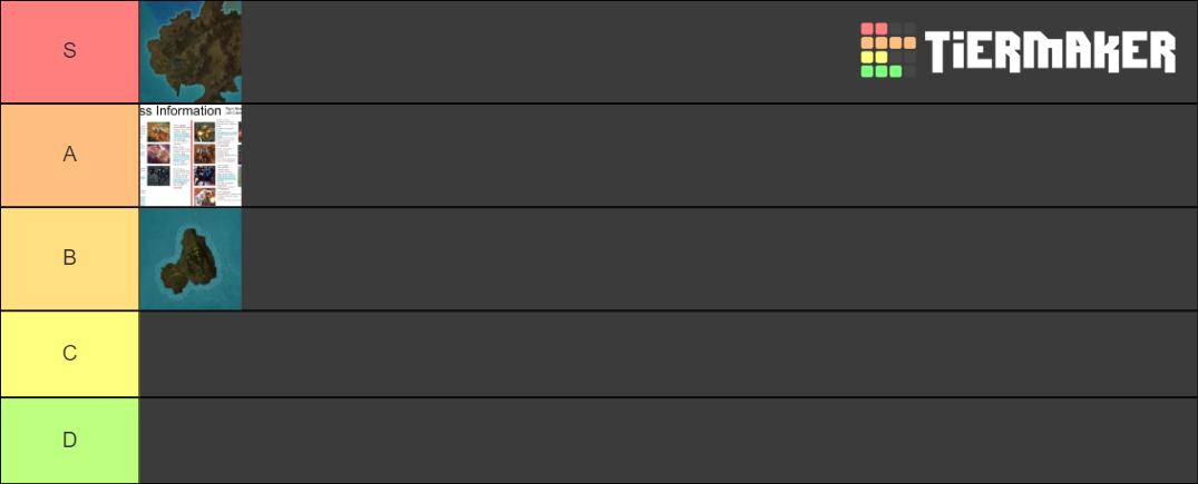 Lost Ark Map Tier Tier List (Community Rankings) - TierMaker
