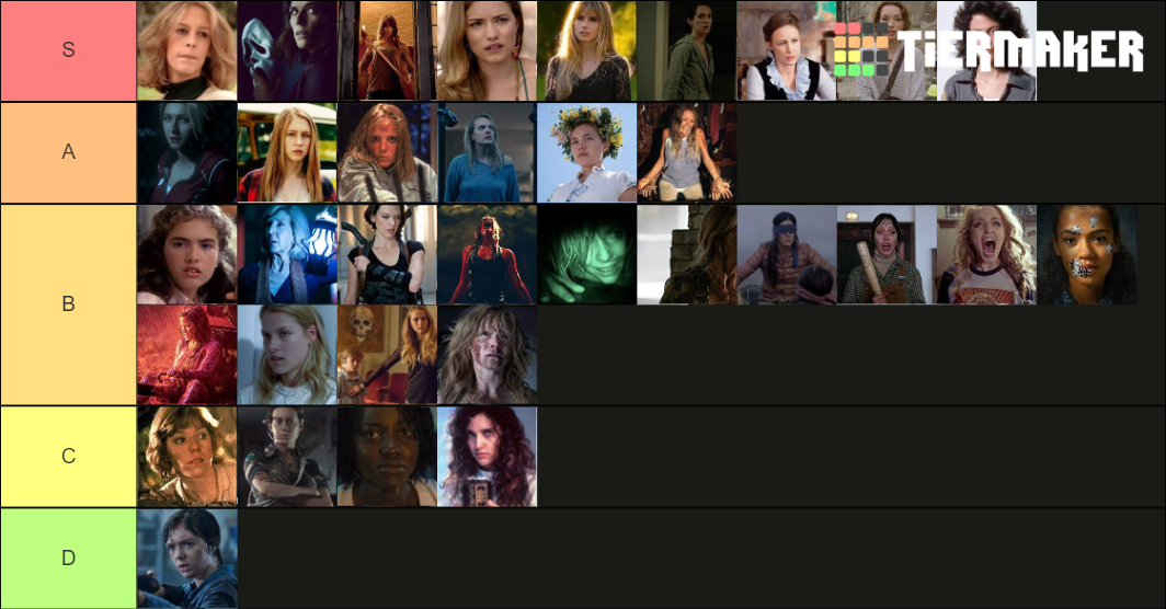 Final Girls Tier List (Community Rankings) - TierMaker
