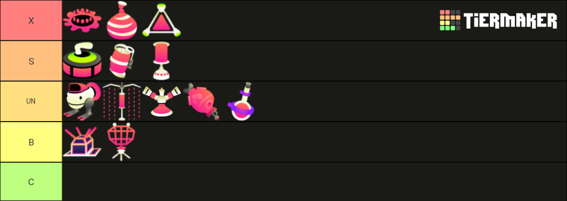 Splatoon 2 Sub Weapons Tier List (Community Rankings) - TierMaker