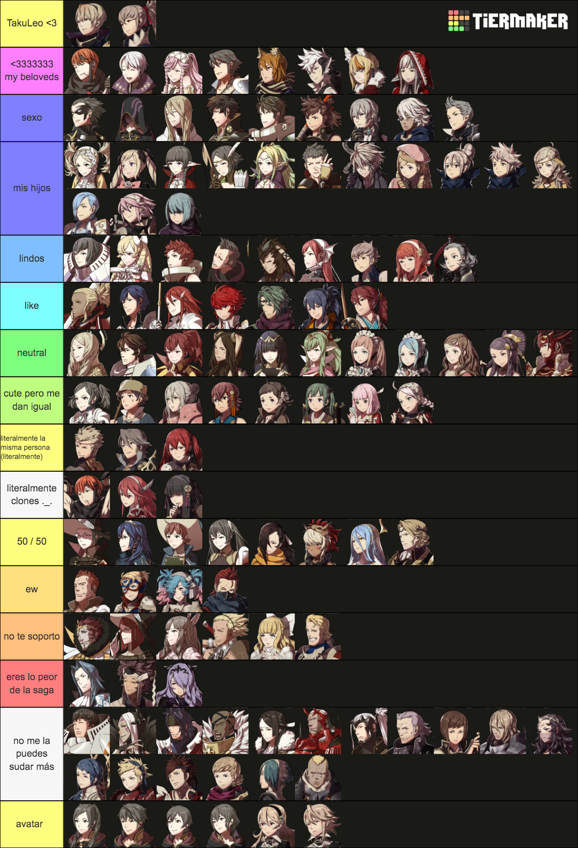 Fire Emblem 13-16 Tier List (Community Rankings) - TierMaker