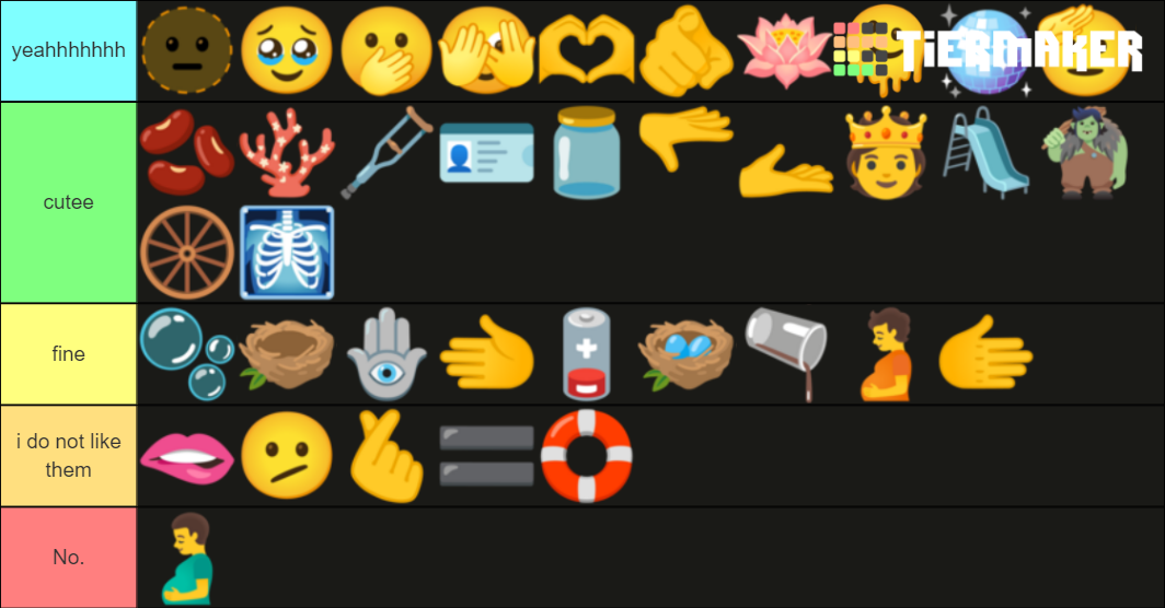 Emoji from Unicode 14.0 Tier List (Community Rankings) - TierMaker
