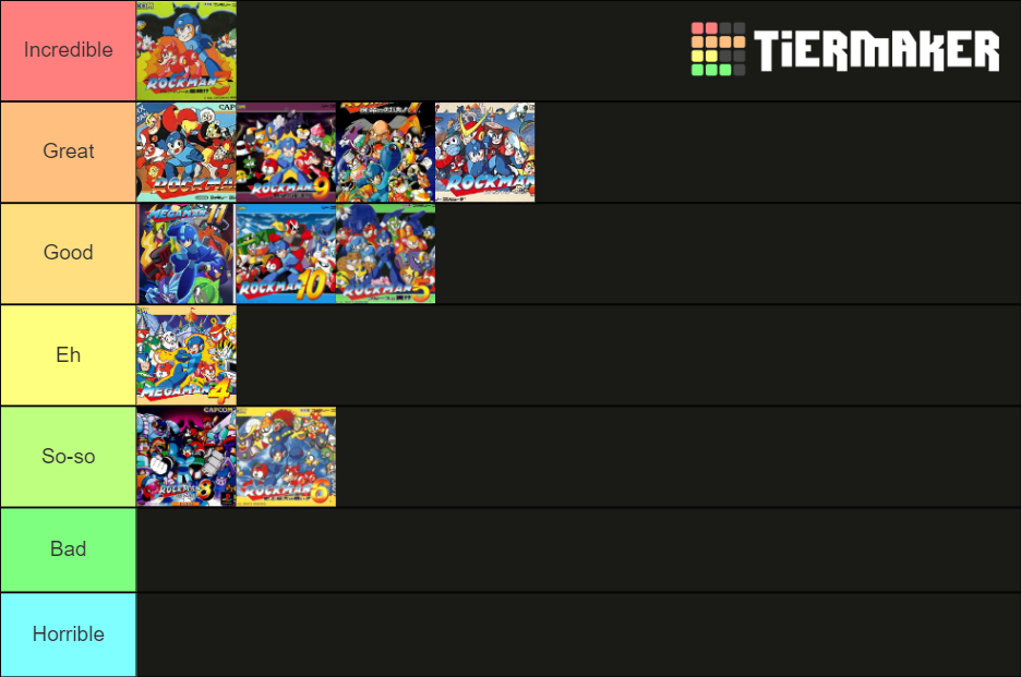 Mega Man Classic Games Tier List (Community Rankings) - TierMaker