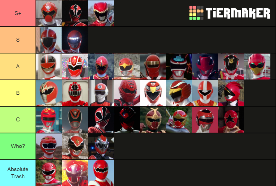Super Sentai & Power Rangers Red Rangers Tier List (Community Rankings ...
