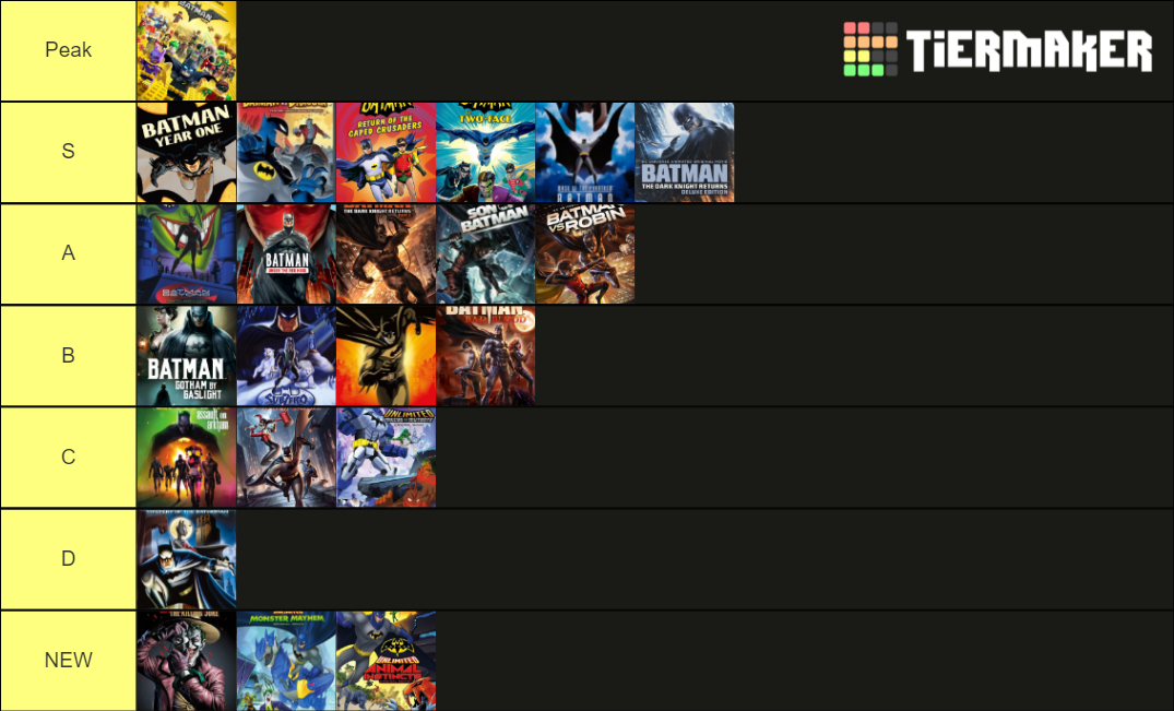 every batman movie again Tier List (Community Rankings) - TierMaker
