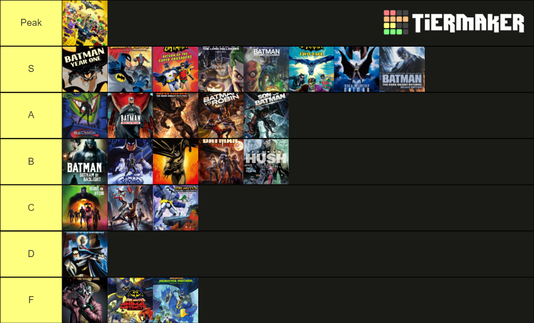 every batman movie again Tier List (Community Rankings) - TierMaker