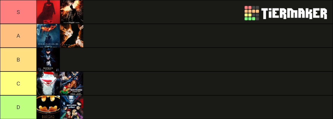 Batman posters Tier List (Community Rankings) - TierMaker