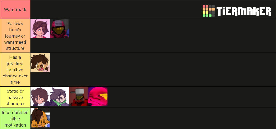 Rods writing Tier List (Community Rankings) - TierMaker