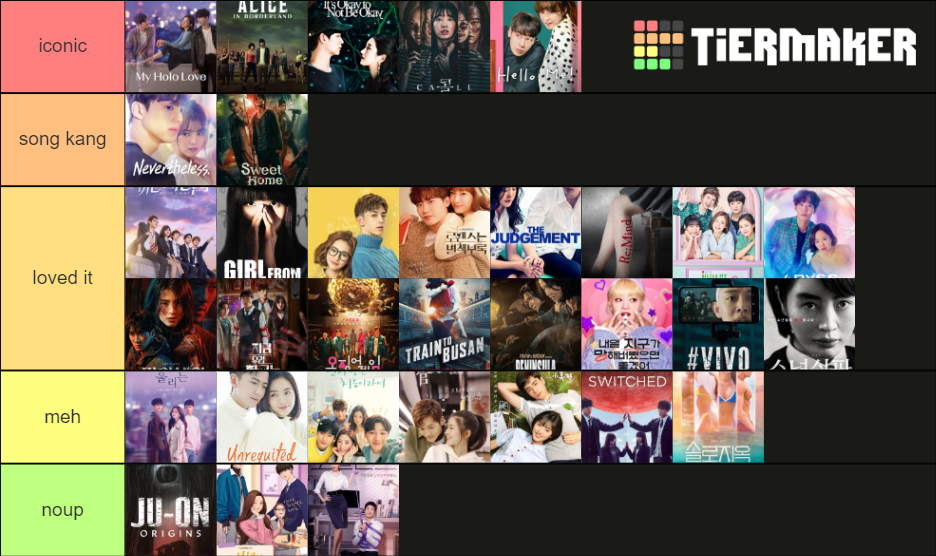 Drama and Movies Ranking :) Tier List (Community Rankings) - TierMaker