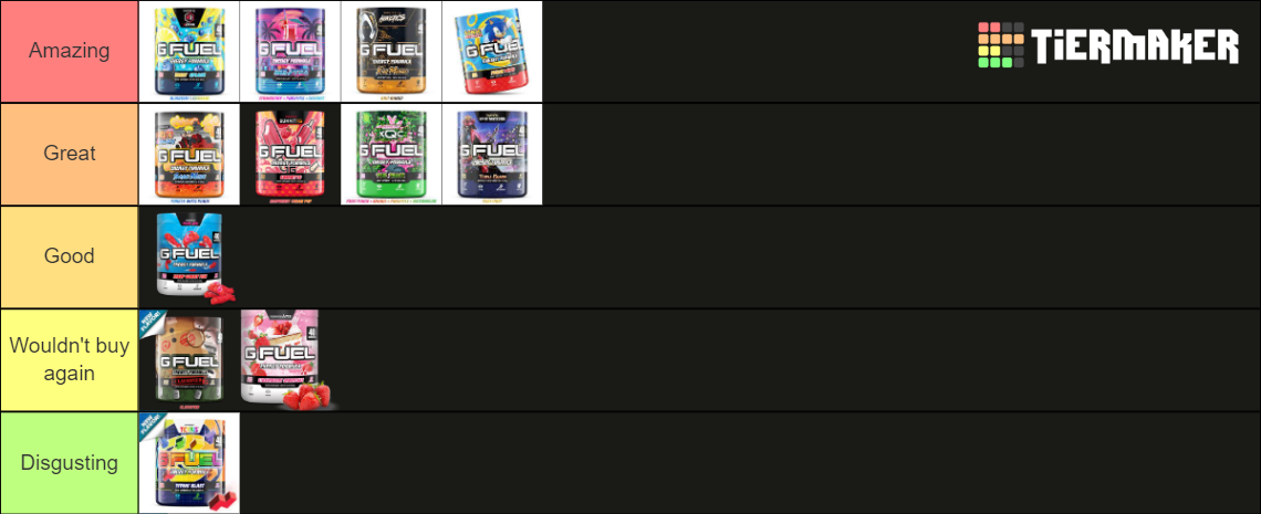 Gfuel flavour ranking Tier List (Community Rankings) - TierMaker