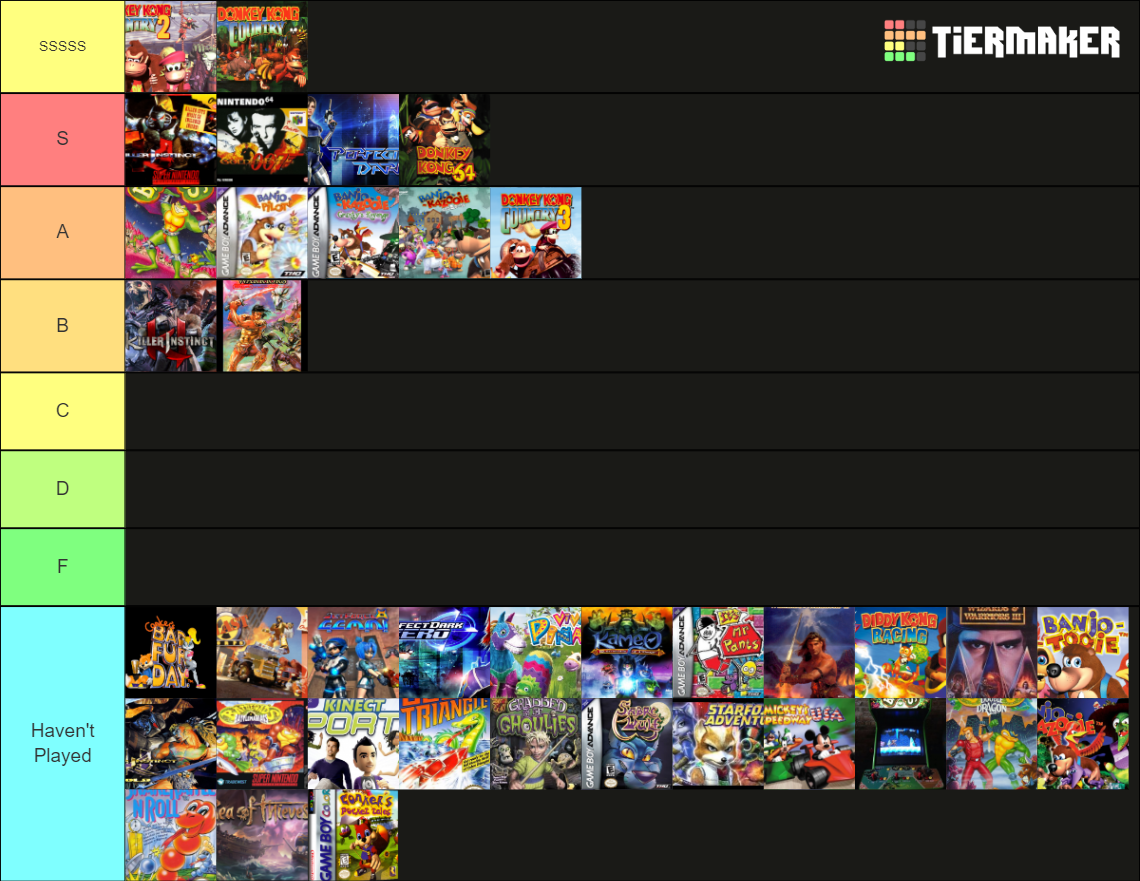 Rare/Rareware Games Tier List (Community Rankings) - TierMaker