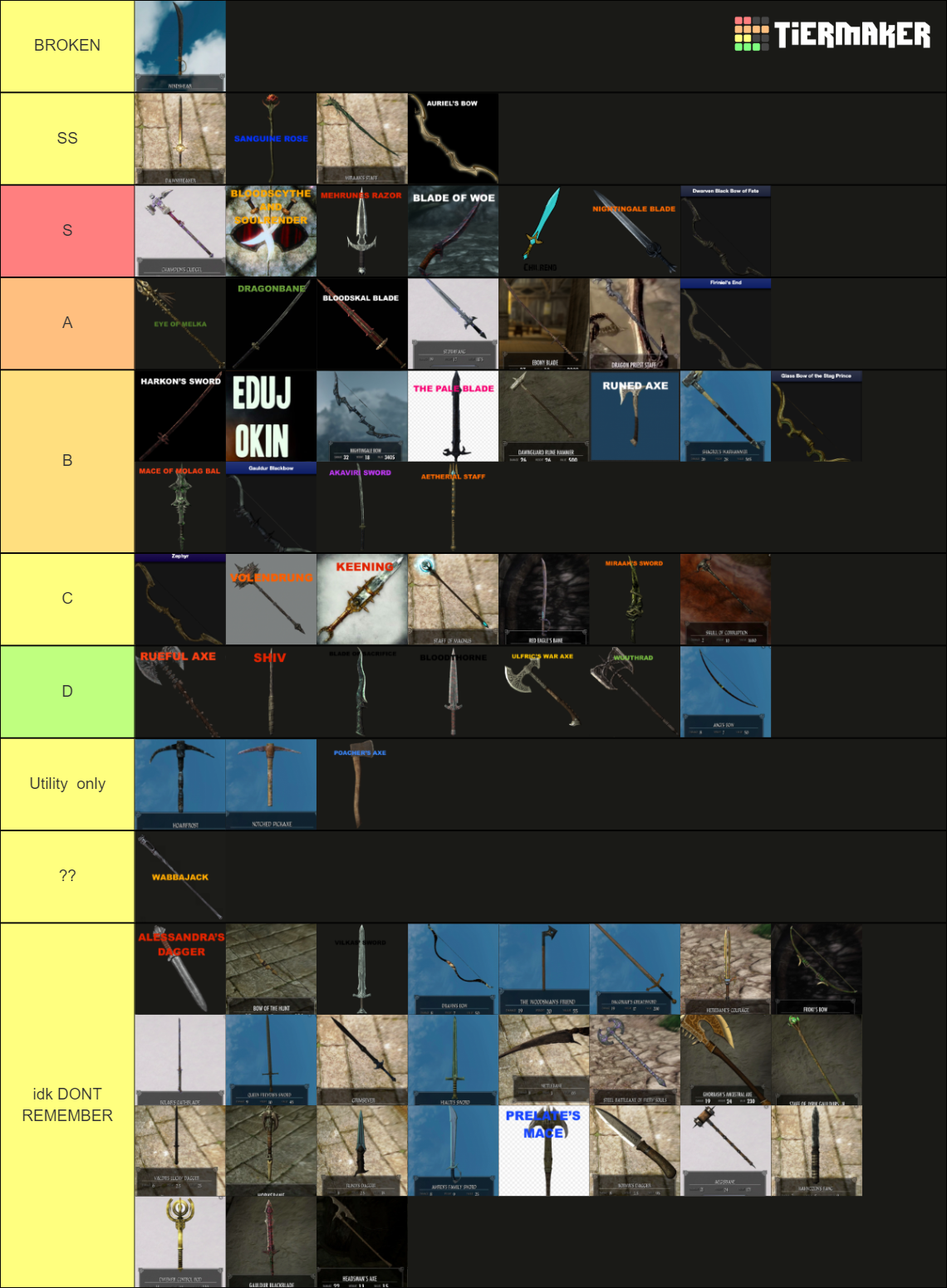 Skyrim Unique Weapons (76 of them) Tier List (Community Rankings ...