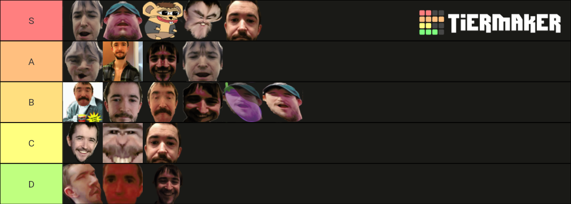 Austin emotes Tier List (Community Rankings) - TierMaker