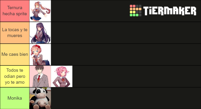DDLC Character Tier List (Community Rankings) - TierMaker
