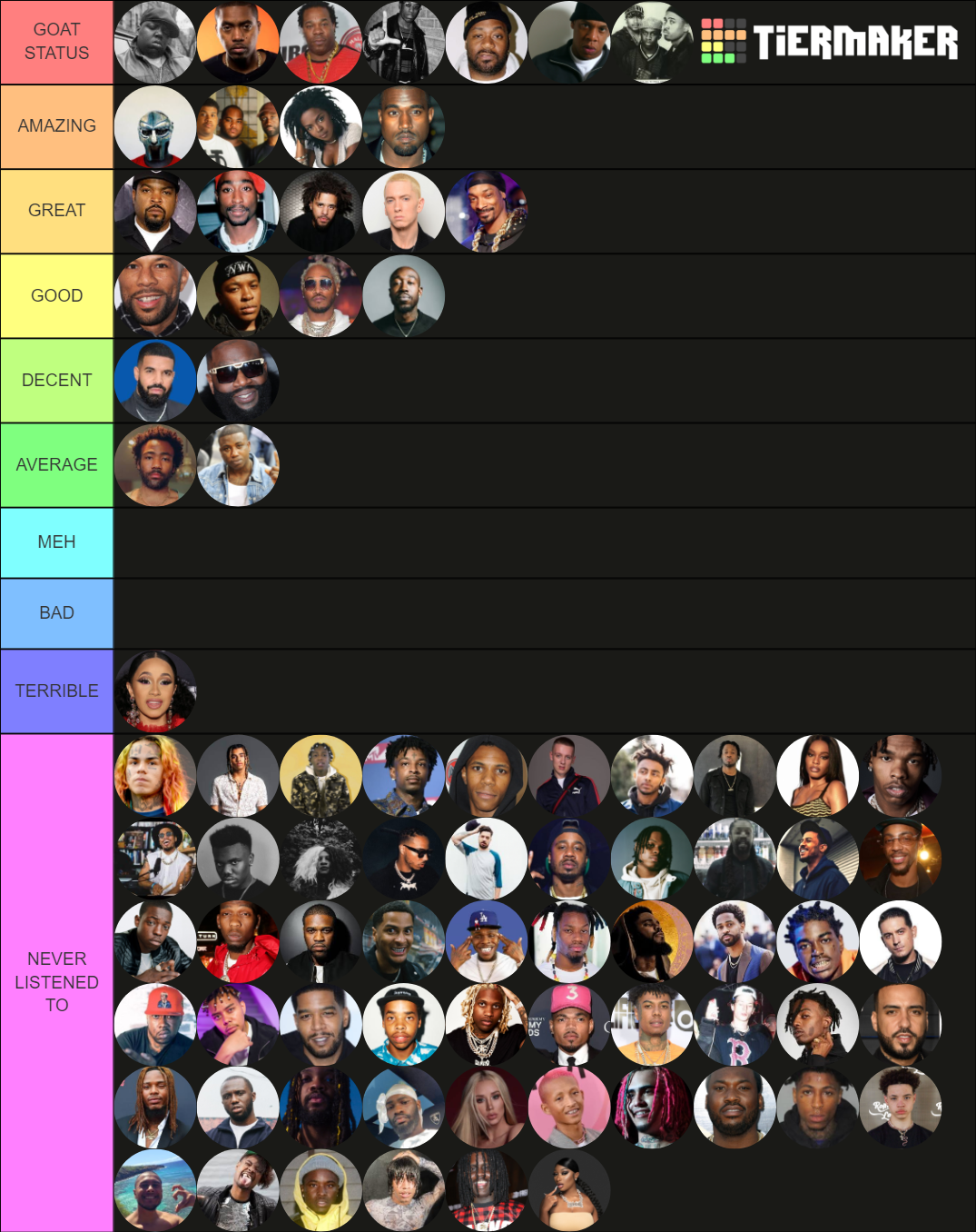 Hip-Hop Artists Ranked Tier List (Community Rankings) - TierMaker