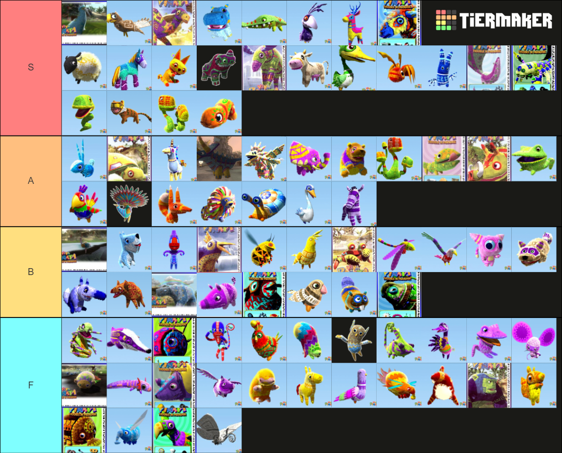 Viva Piñata Pinata species Tier List (Community Rankings) - TierMaker