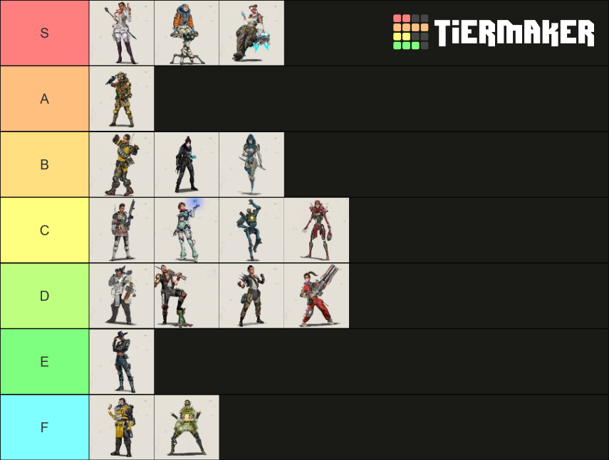 Hottest Apex Legends Legends Tier List (Community Rankings) - TierMaker