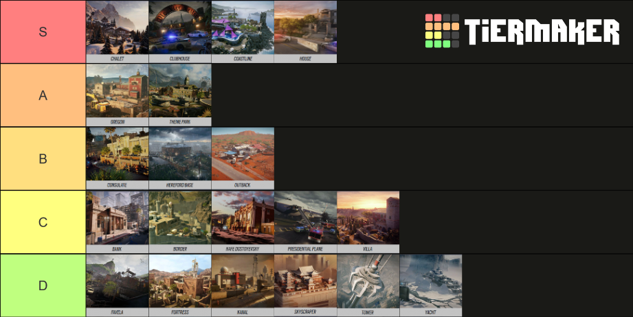 Rainbow Six Siege Map 2021 Tier List (Community Rankings) - TierMaker