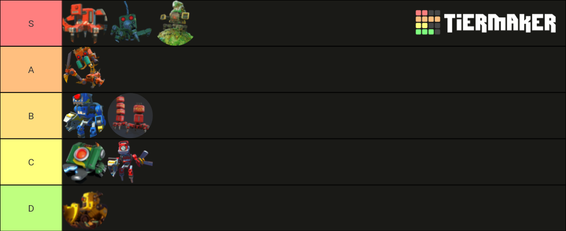 Scrap mechanic Tier List (Community Rankings) - TierMaker