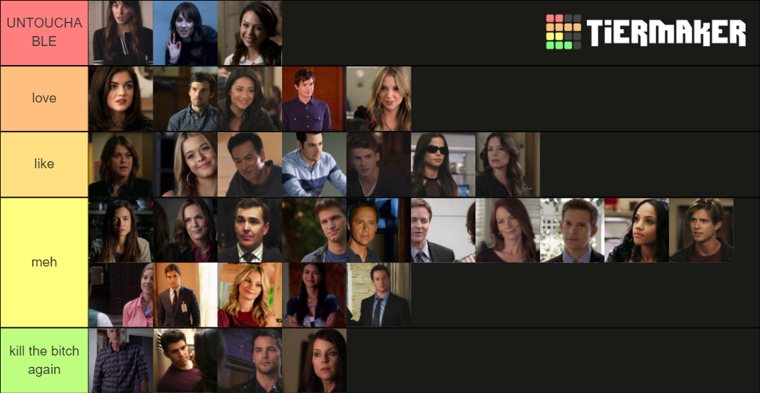 pll characters Tier List (Community Rankings) - TierMaker