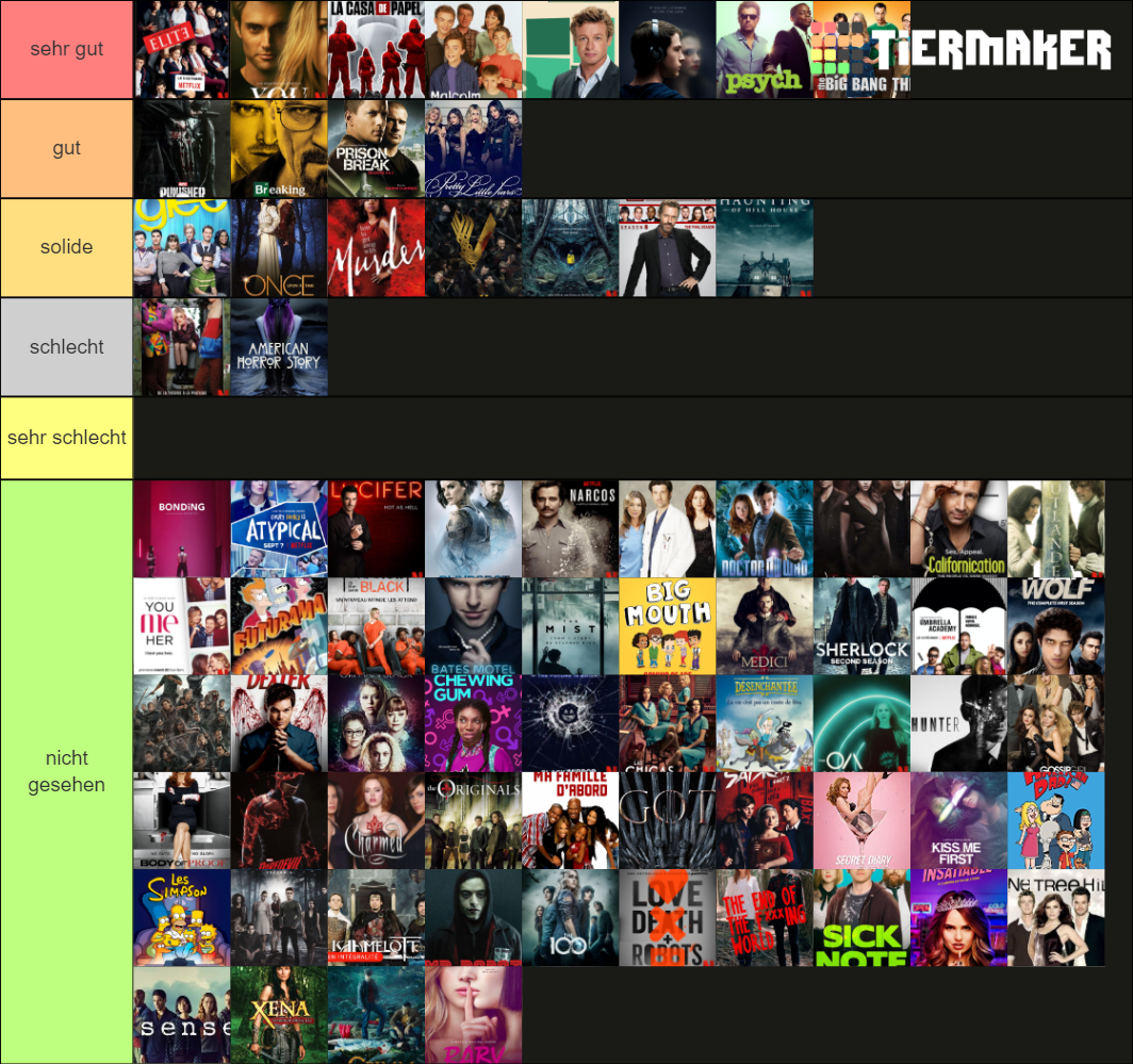 TV series and Netflix Tier List (Community Rankings) - TierMaker