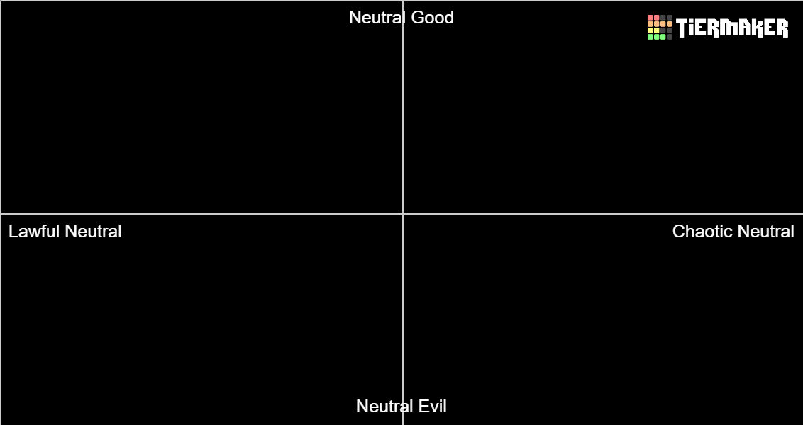 Ultimate Build Admins: Can I copy your homework? Tier List (Community ...