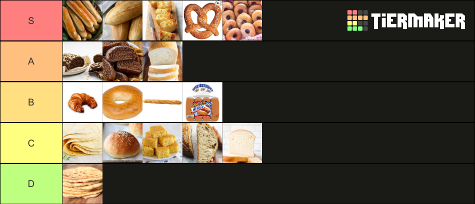 Bread Tier List (Community Rankings) - TierMaker