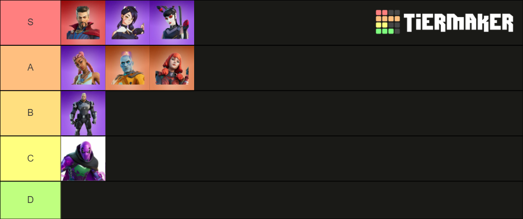 Fortnite Chapter 3 Season 2 Battlepass Tier List (Community Rankings ...
