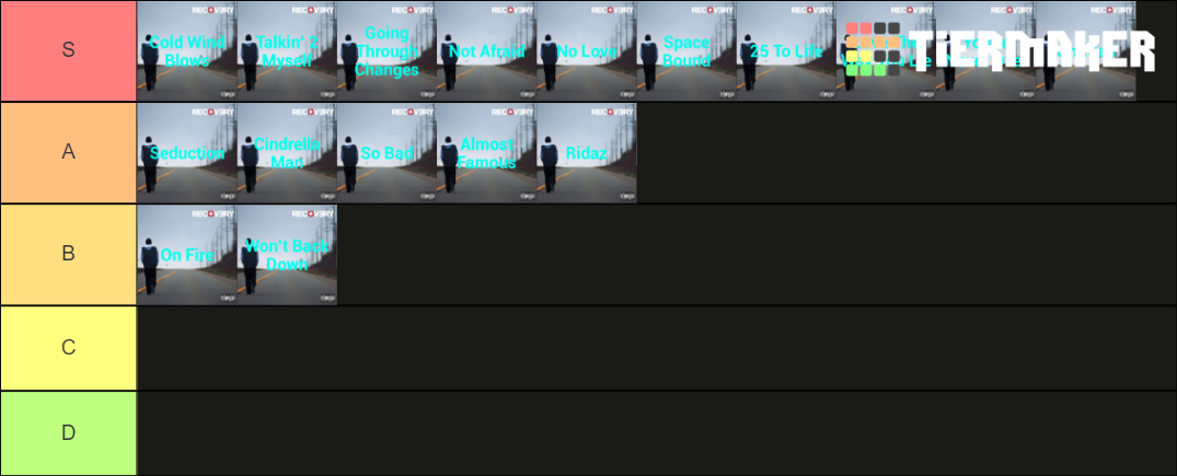 Eminem - Recovery Songs Tier List (Community Rankings) - TierMaker