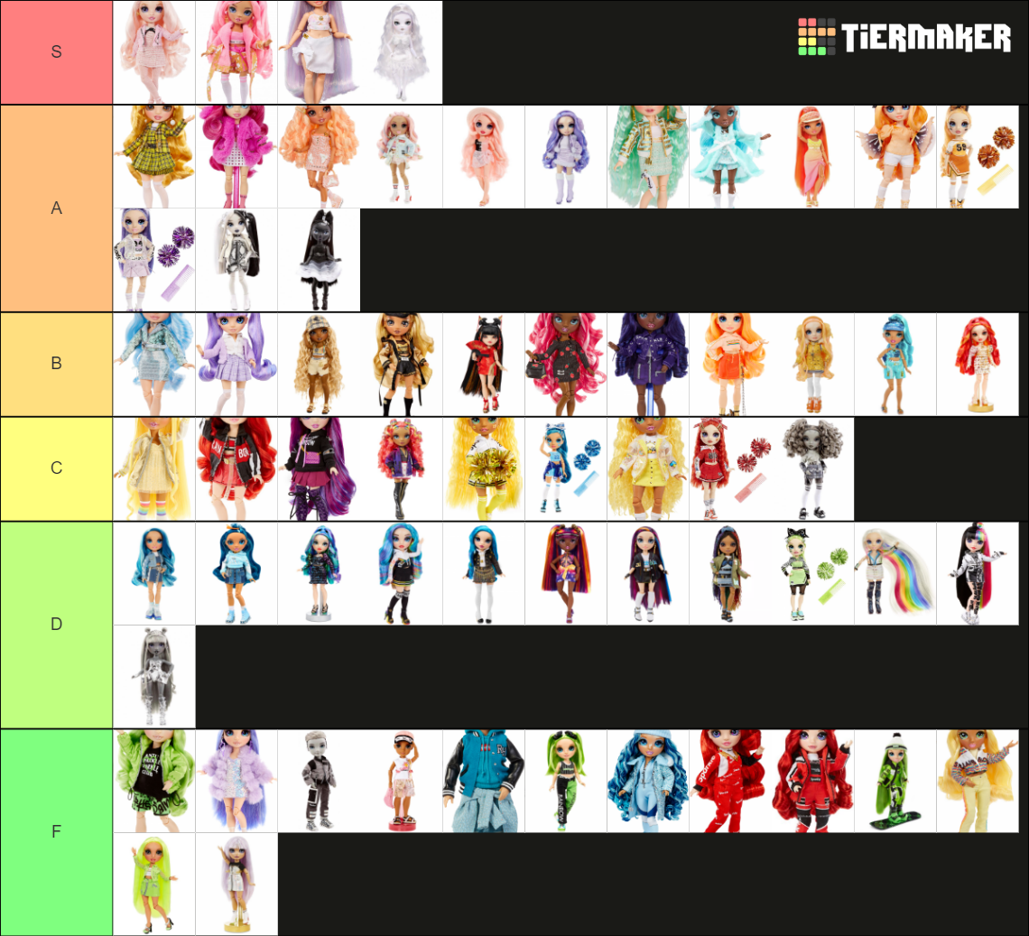 Rainbow High Dolls (Updated with Shadow High) Tier List (Community ...