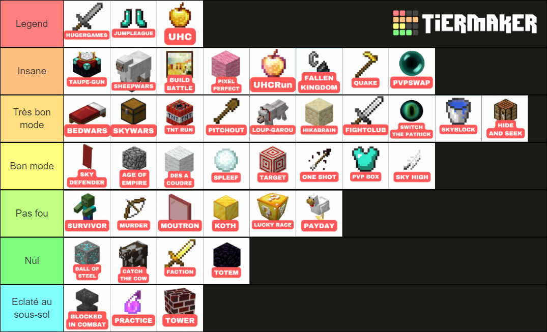 BEST MODES MINECRAFT BY MYNAMEISBIG Tier List (Community Rankings ...